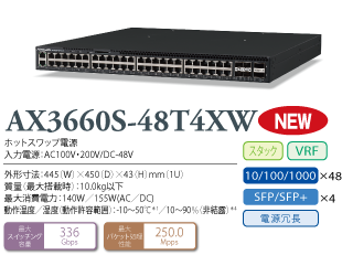 AX3600S：アラクサラネットワークス株式会社