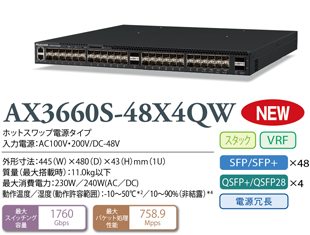 AX3600S：アラクサラネットワークス株式会社