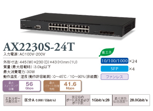 AX2200S：アラクサラネットワークス株式会社