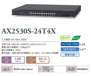 AX2500S：アラクサラネットワークス株式会社