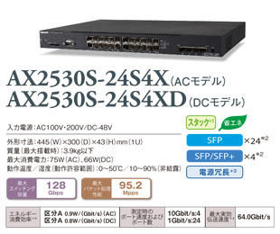 AX2500S：アラクサラネットワークス株式会社