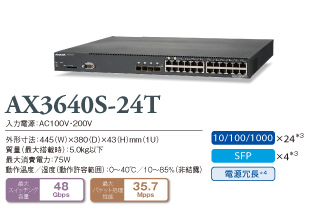 AX3600S：アラクサラネットワークス株式会社